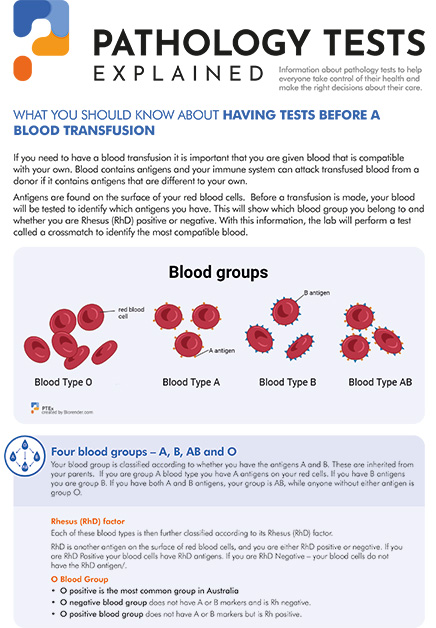 Full blood count | Pathology Tests Explained