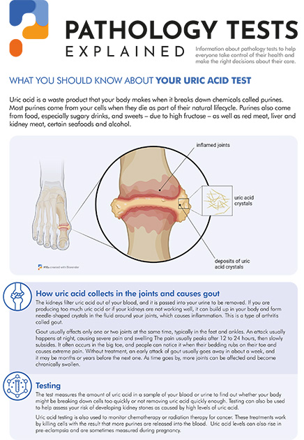 Pathology Tests Explained | Patient Information Sheets